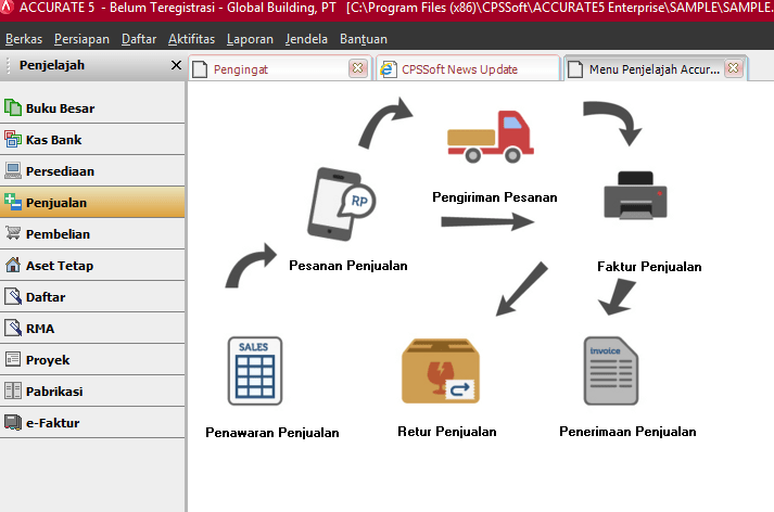 ACIS Indonesia - Info Modul-modul Accurate Accounting Software